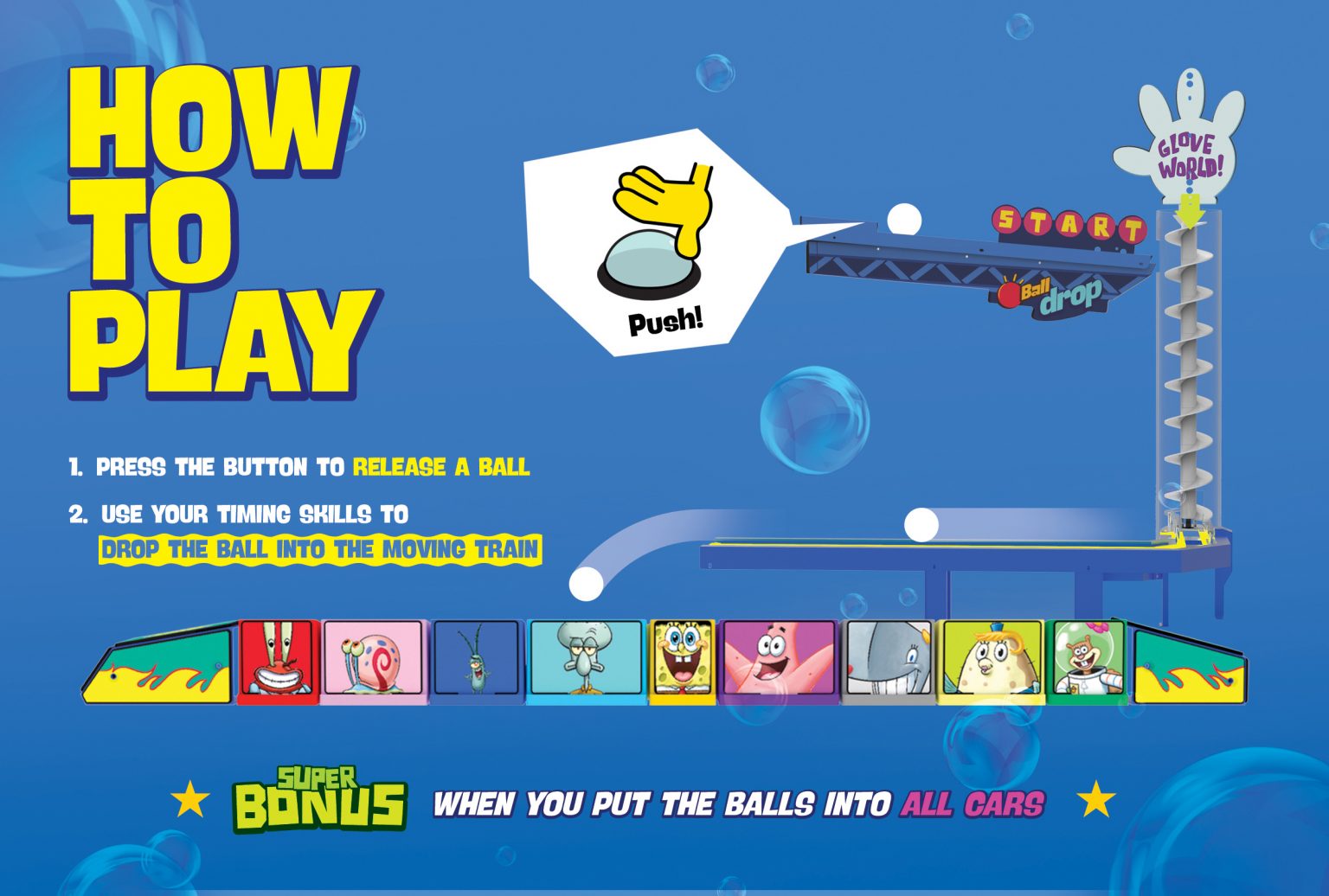 SpongeBob SquarePants Ticket Coaster takes arcade gamers on redemption ...